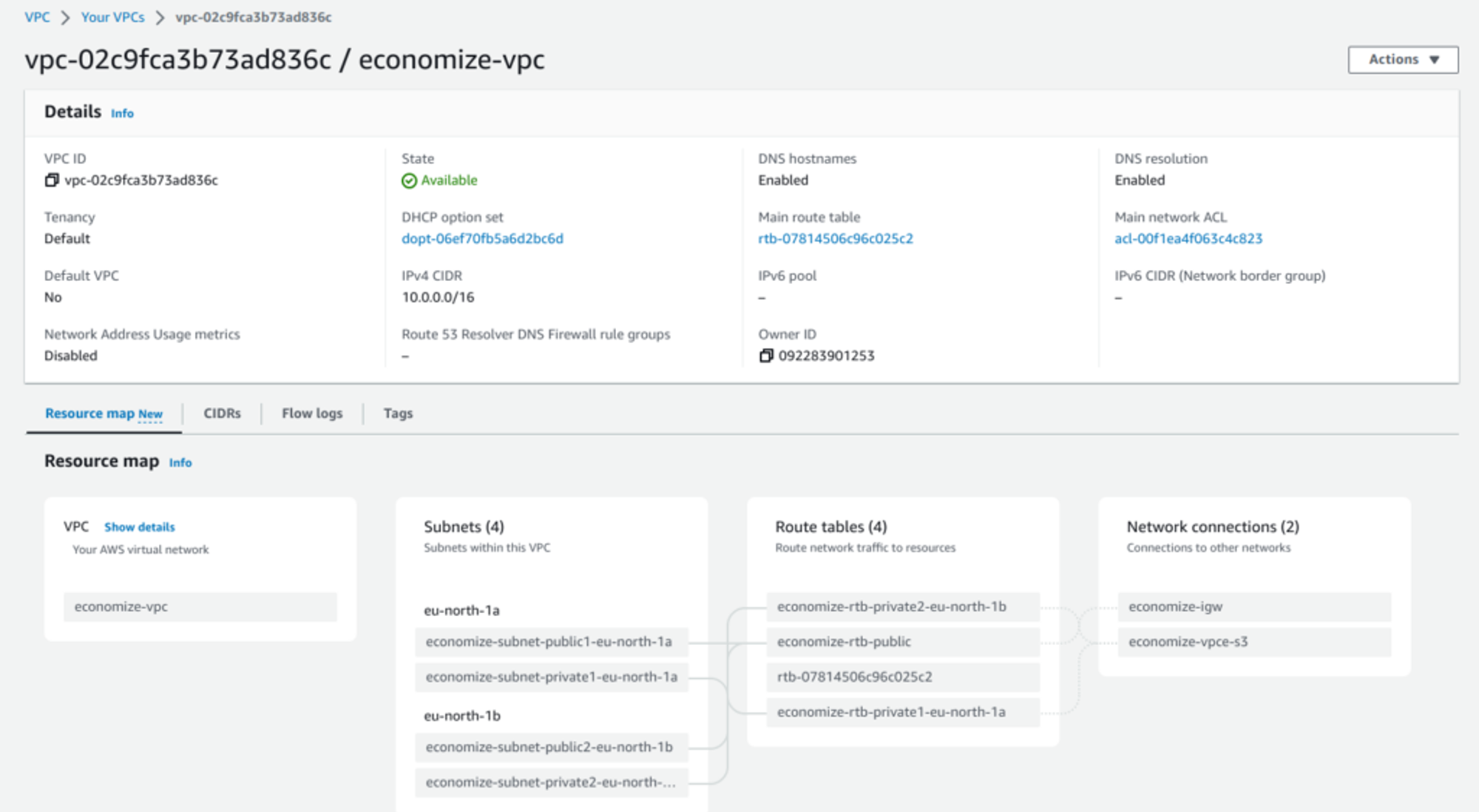 AWS Virtual Private Cloud (VPC): Guides, Pricing, Cost Optimization